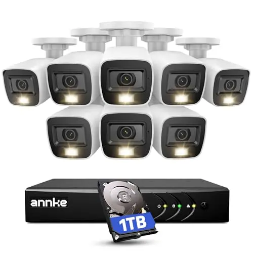 Best Security Cameras For Retail Stores - 2026 Reviews - Camera Props