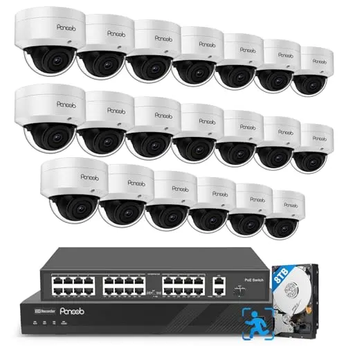 Best Security Camera System For Small Business - 2026 Reviews - Camera ...